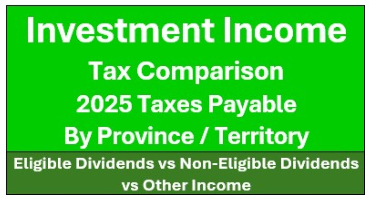 2025 Tax Comparison Investment Income - Dividends vs Interest