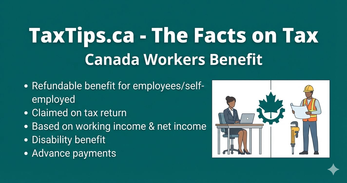 TaxTips.ca - CWB 2025 - All Prov/Terr except QC