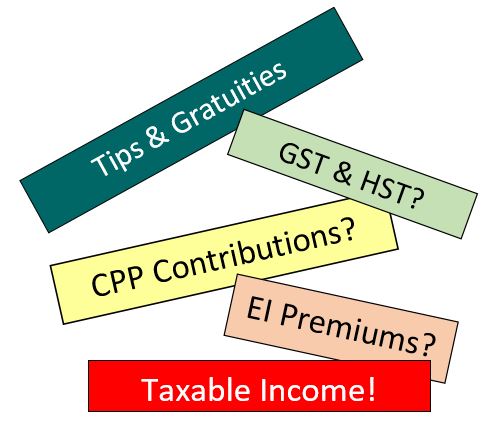 TaxTips.ca - Tips and Gratuities - GST/HST, CPP & EI