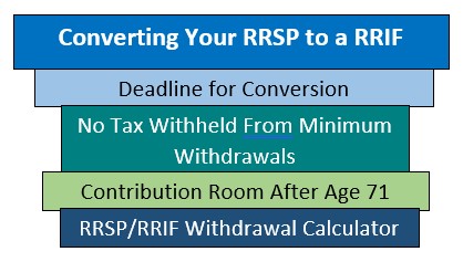 TaxTips.ca - RRSP Conversion to RRIF