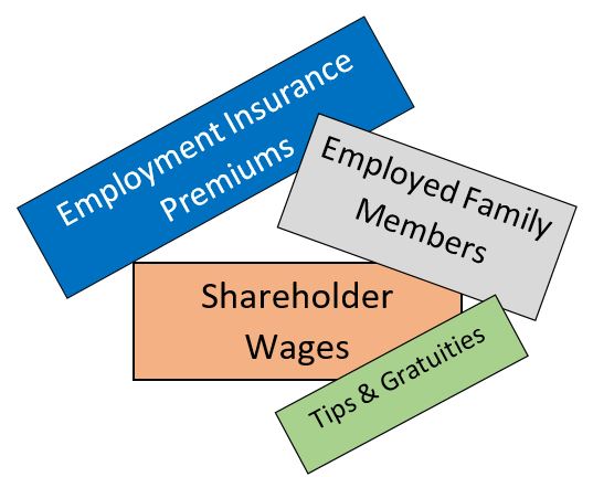 TaxTips.ca - Small Business - Don't pay unnecessary employment ...