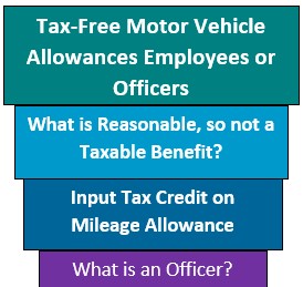 TaxTips.ca - Small Business - Tax free motor vehicle allowances